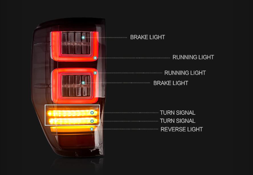 CORE S V2 | Ford Ranger Sequential Tail Lights 2012 - 2022 – HIMOD